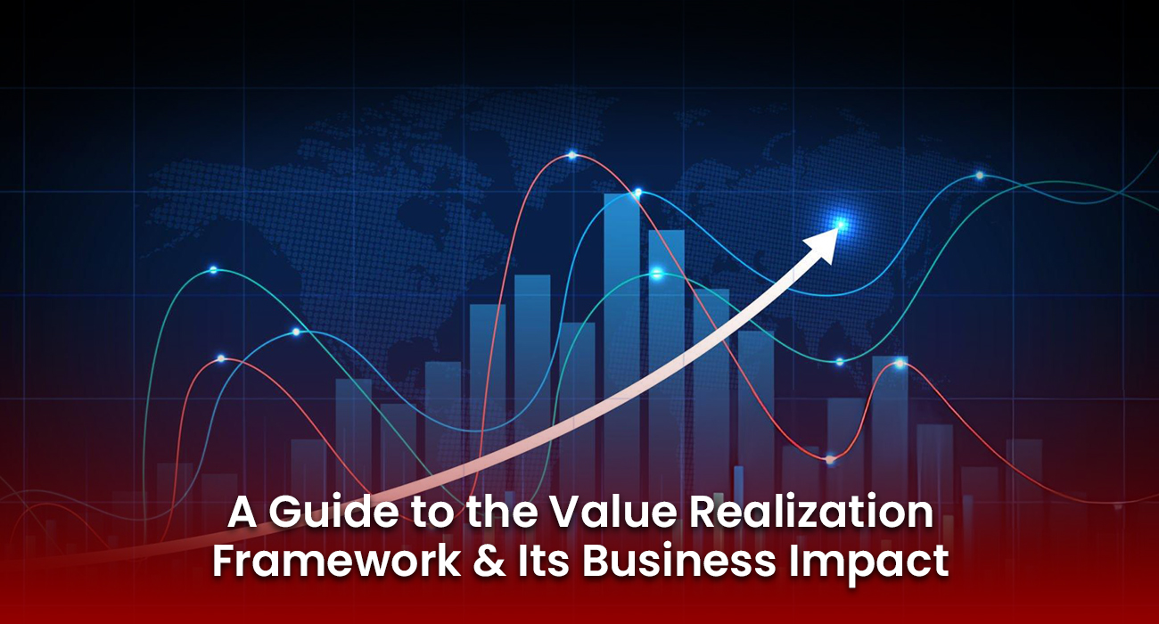Inmorphis Guide To Value Realization Framework And Its Impact